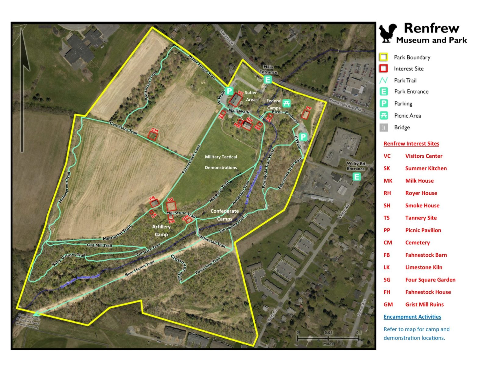 Farmstead Tours – Renfrew Museum and Park