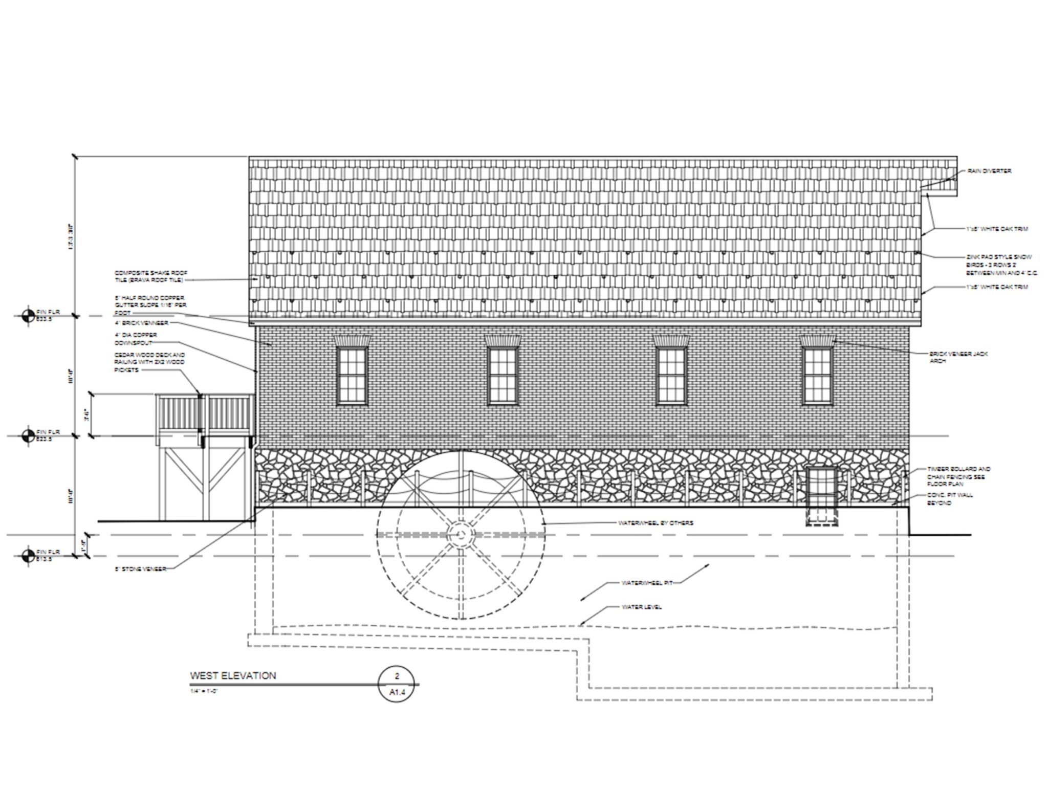 Mill – Renfrew Museum and Park