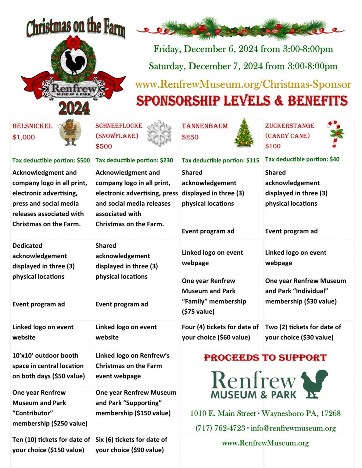 Christmas on the Farm Event Sponsorship – Renfrew Museum and Park